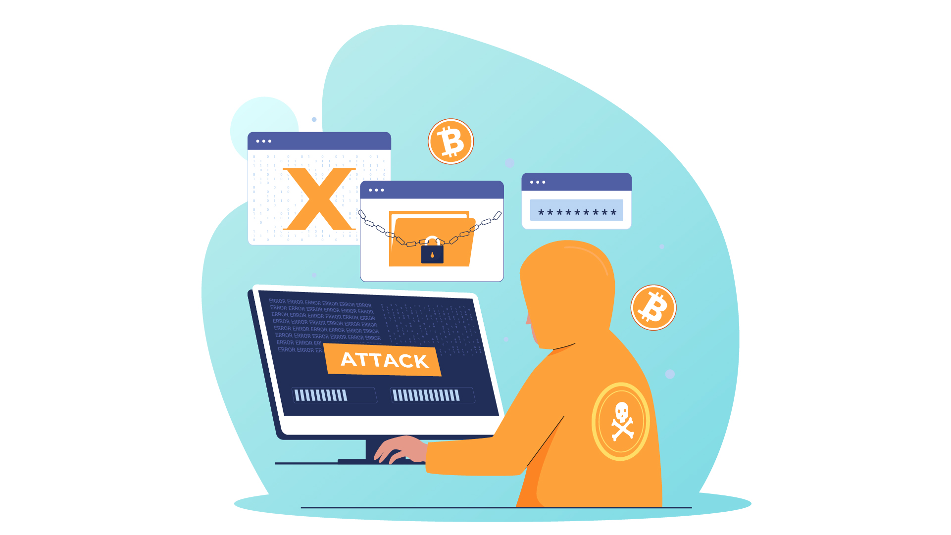 Internal Penetration Testing